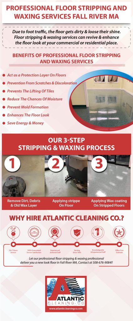 Floor Stripping And Waxing Services Fall River MA [Infographic]