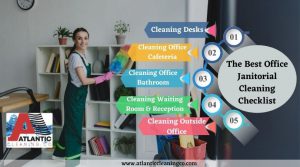 Best Office Janitorial Cleaning Checklist | Fallriver, MA